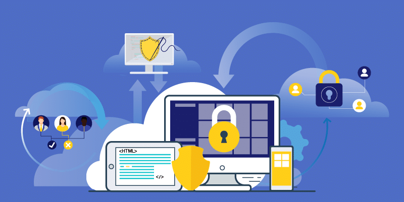 Application Security Best Practices Mend