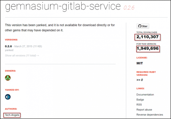 The Unseen Risks Of Open Source Dependencies The Case Of An Abandoned Name