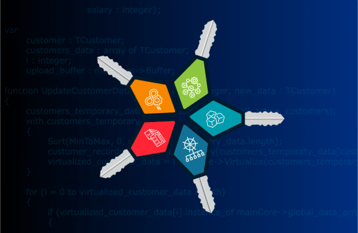 Five Best Practices for Maintaining Up-to-Date Dependencies