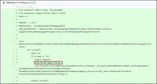 Over 100 Malicious Pkgs Target Popular ML Pypi Libraries