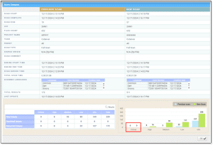 Best SAST Tools: Top 10 Solutions in 2025