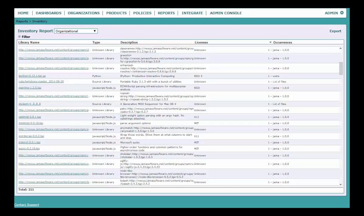 How To Create An Inventory Report Within Minutes