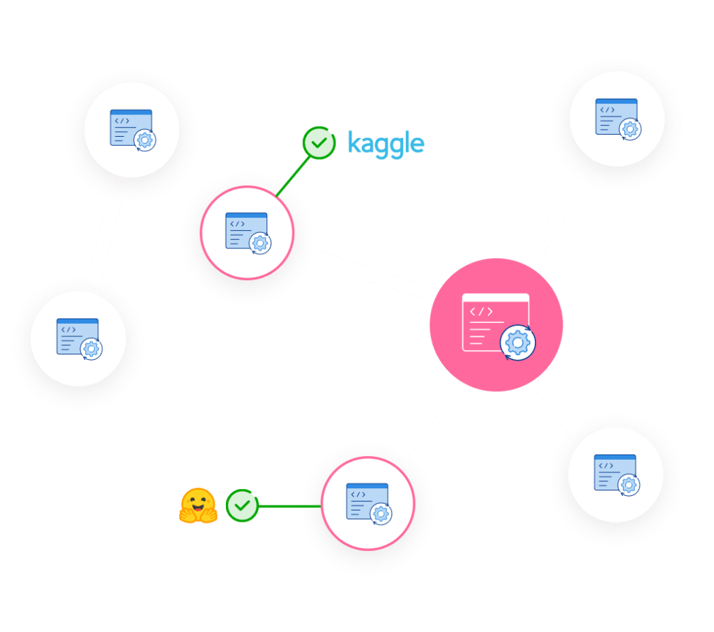 Mend AI - AI Models Security And Compliance Solution