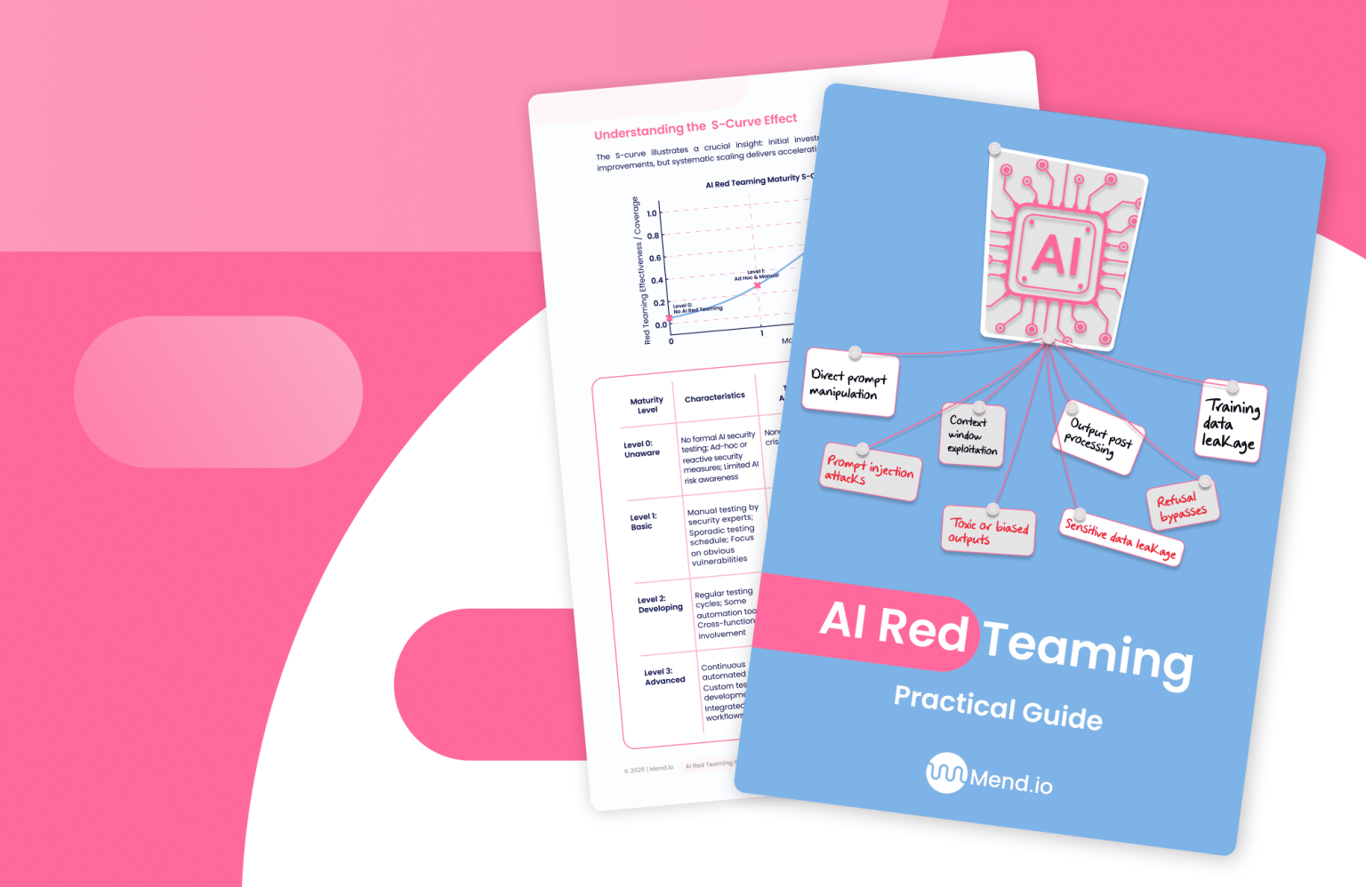 AI Red Teaming: A Practical Guide to Securing AI